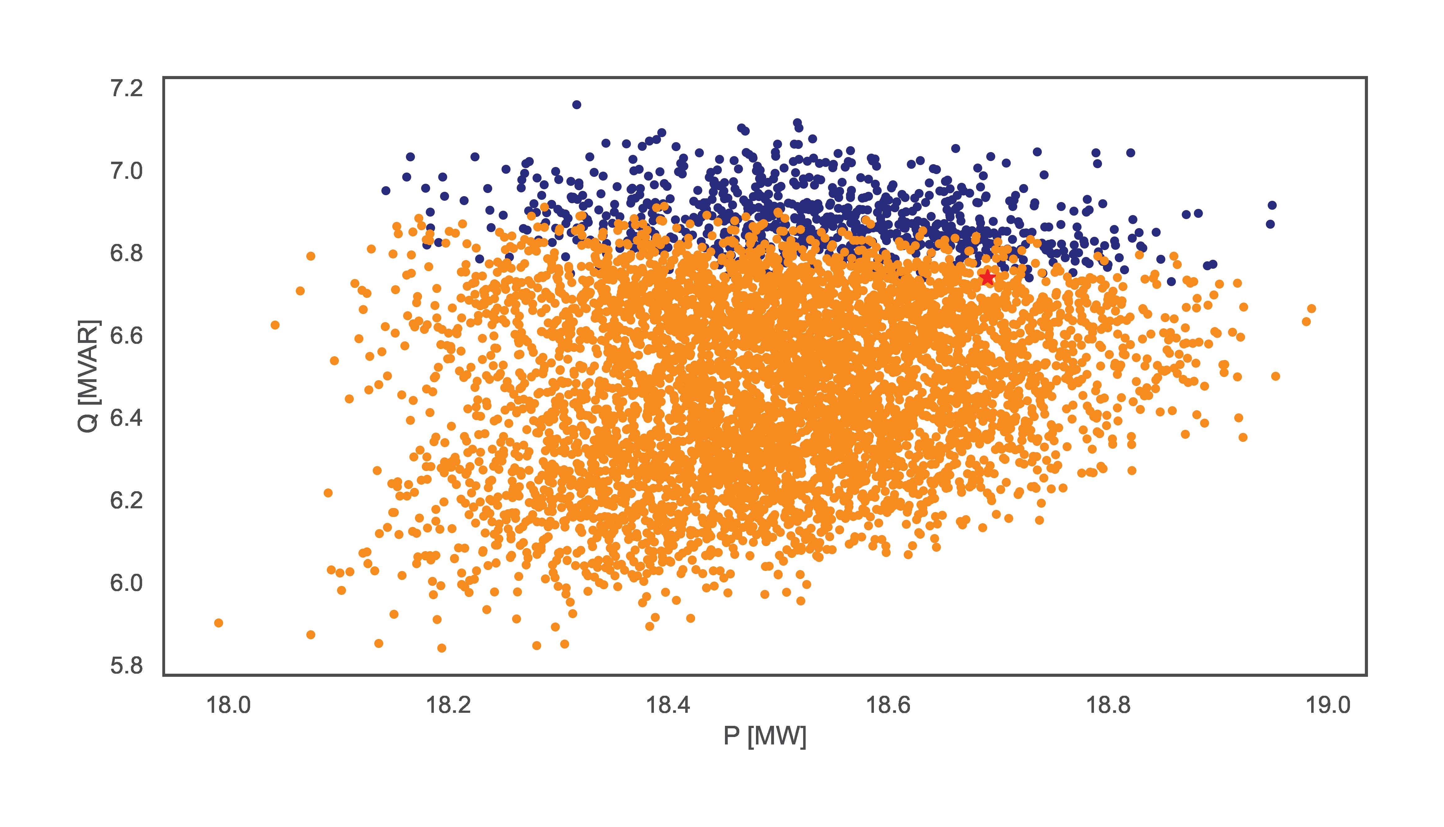 Usage — TensorConvolutionPlus 1.0 documentation